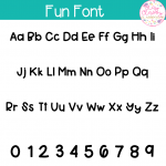 Phonics Alternative Spelling Posters - Stay Classy Classrooms