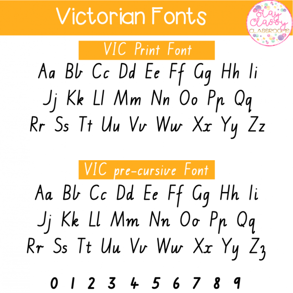 Tracing Letters and Numbers | All Australian State Fonts - Stay Classy ...