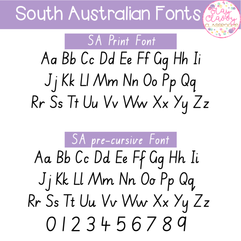 Tracing Letters and Numbers | All Australian State Fonts - Stay Classy ...