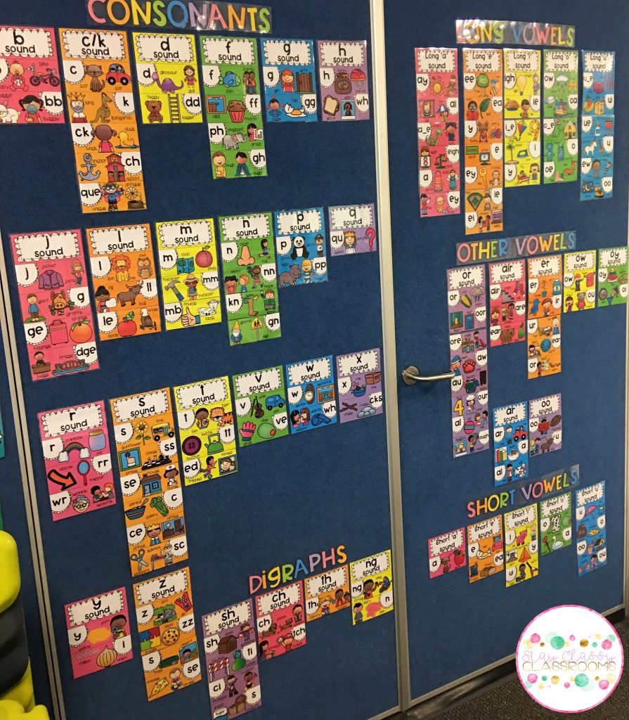 Phonics Alternative Spelling Posters - Stay Classy Classrooms