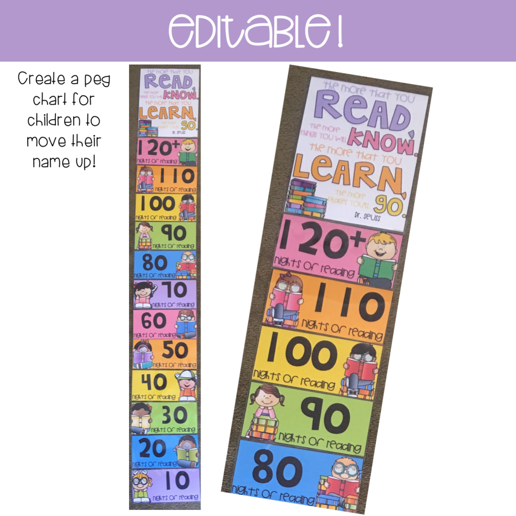Celebration of Reading Ladder - editable - Stay Classy Classrooms