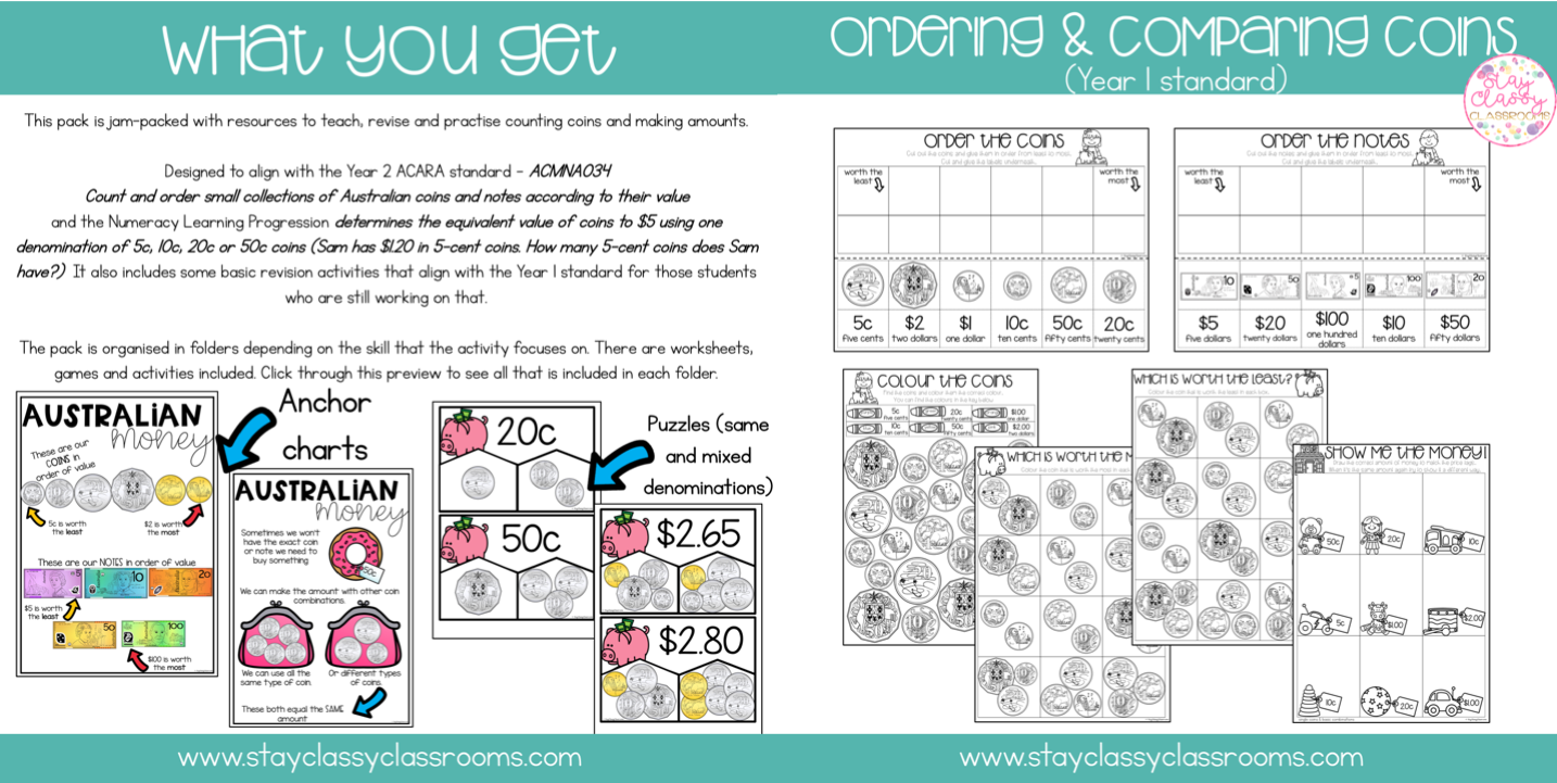 Australian Money Mega Pack - Stay Classy Classrooms