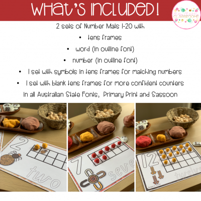 Australian Aboriginal Symbol Playdough Number Mats - Stay Classy Classrooms