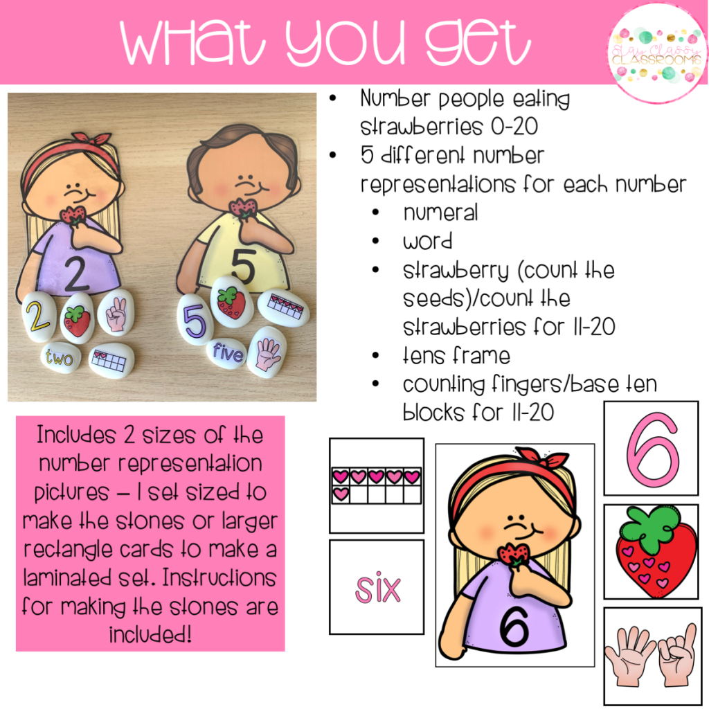 Strawberry Number Representation Stones Match - 0-20 - Stay Classy ...