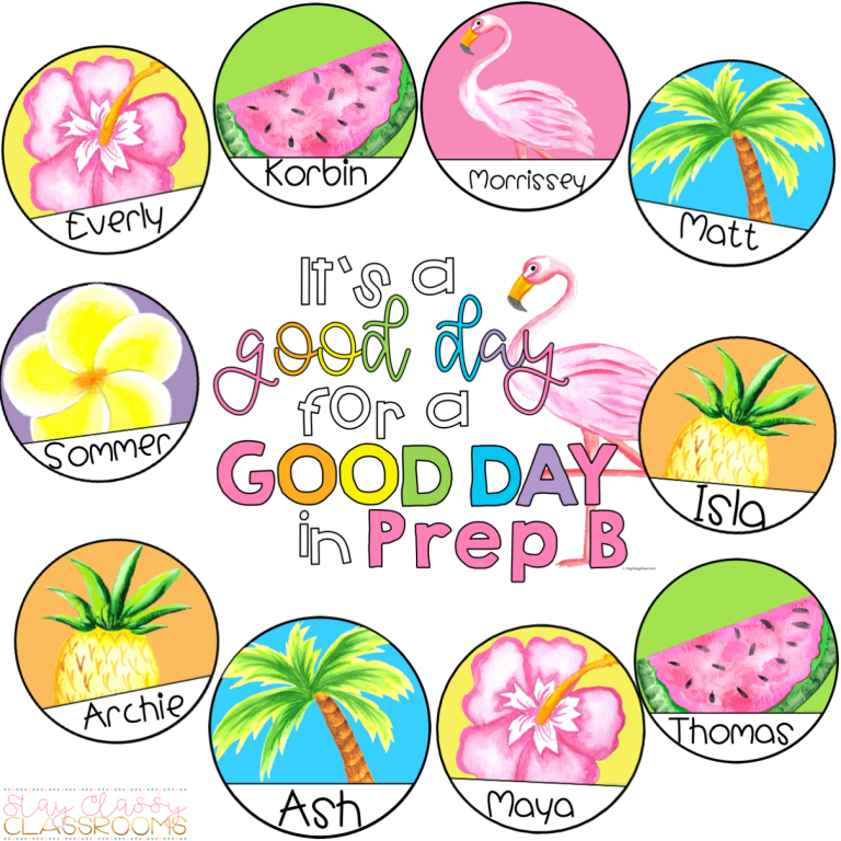 Tropical Classroom Theme Pack - Stay Classy Classrooms
