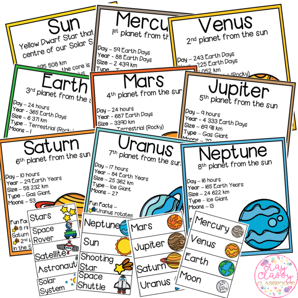 Space Posters & Bee Bot Mat & Stones Pack - Stay Classy Classrooms