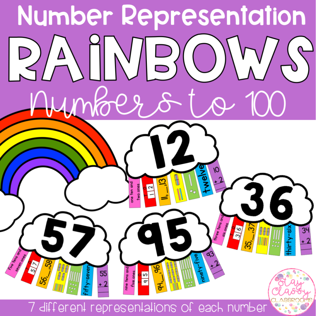 Number Representation Sorting Mats - Numbers to 20 - Stay Classy Classrooms