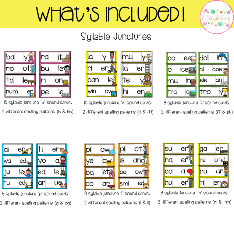 Final Syllables & Syllable Juncture Build a Word - Stay Classy Classrooms