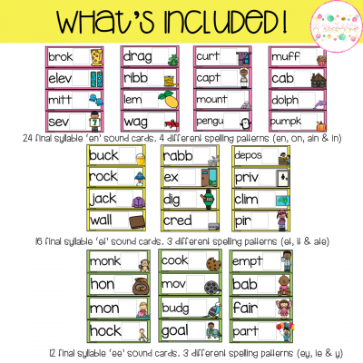 Final Syllables & Syllable Juncture Build a Word - Stay Classy Classrooms