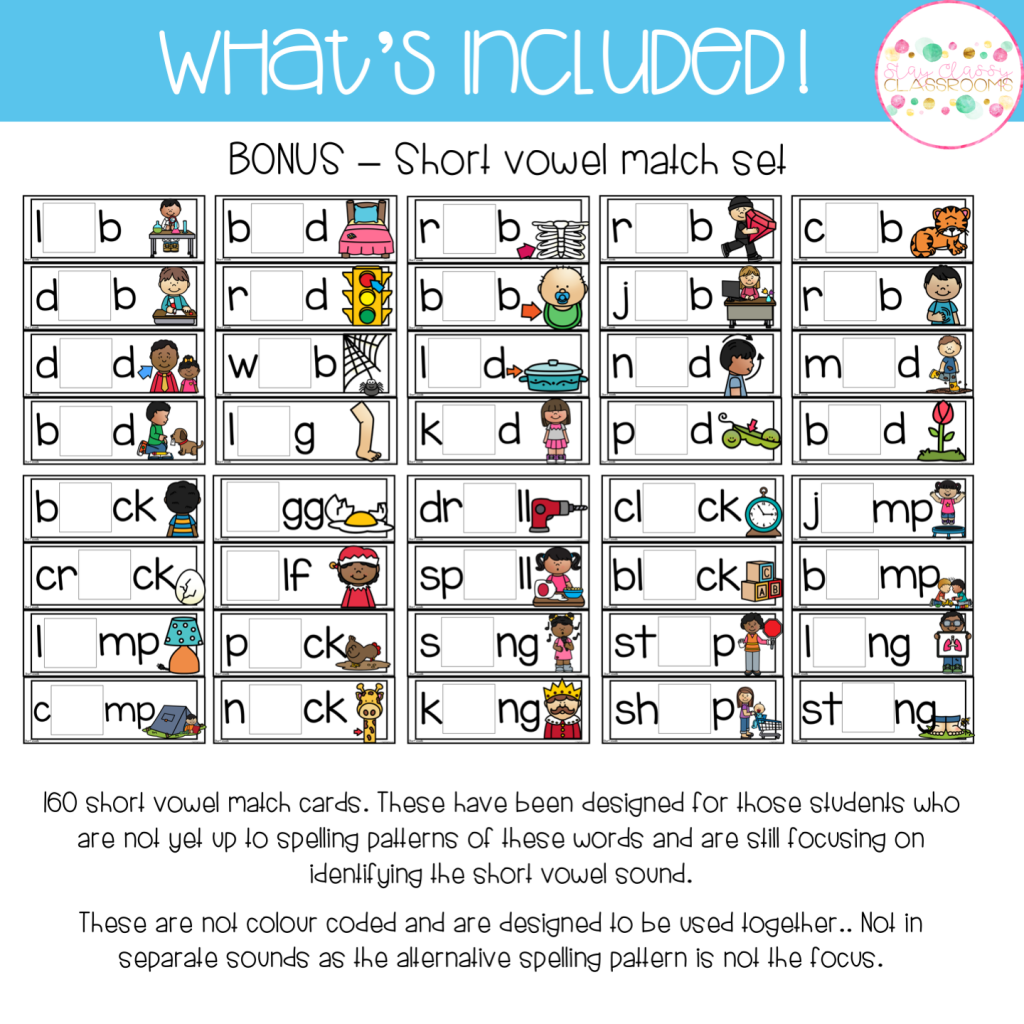 Short Vowel Patterns Build a Word - Stay Classy Classrooms
