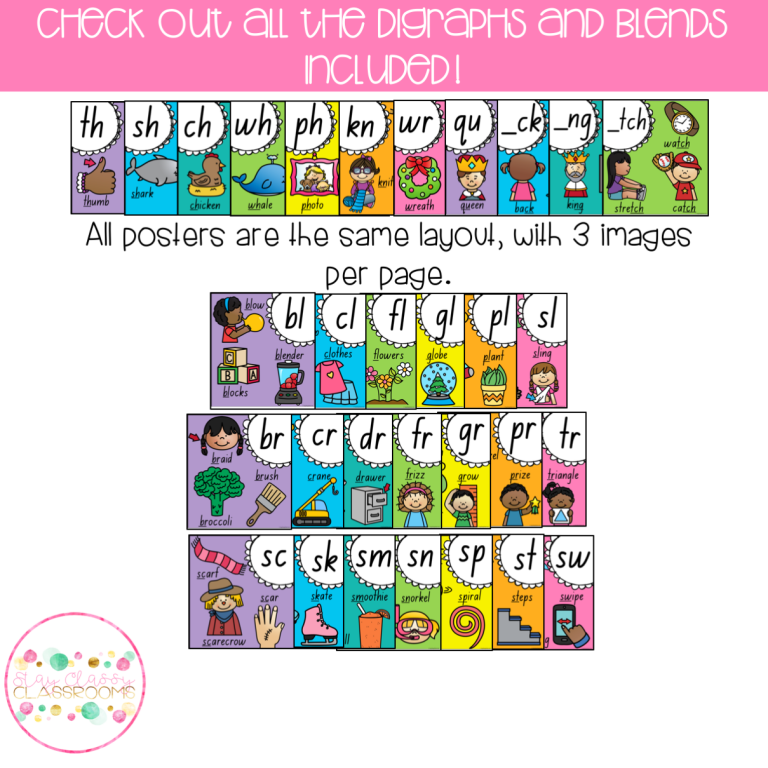 Digraph & Blends Posters - Rainbow - Stay Classy Classrooms