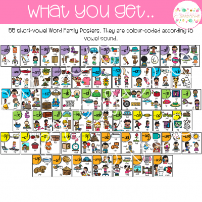 Word Family Posters - Rainbow Pop - Stay Classy Classrooms
