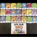 Jungle Animals Classroom Theme Pack - Stay Classy Classrooms