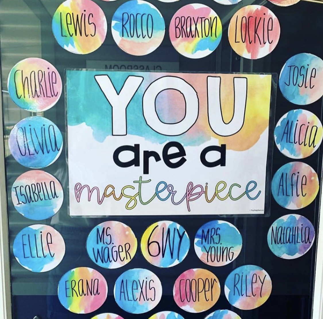 Watercolour Splash Classroom Theme Pack - Stay Classy Classrooms