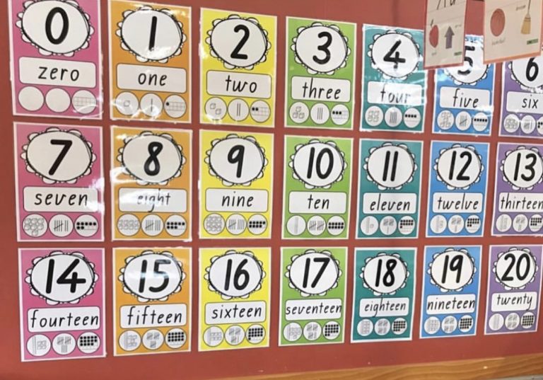 Number Posters - Rainbow Background - Stay Classy Classrooms