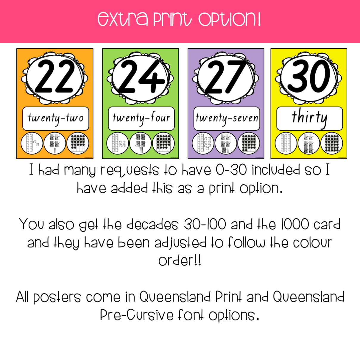 Number Posters - Rainbow Background - Stay Classy Classrooms