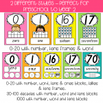 Number Posters - Rainbow Background - Stay Classy Classrooms