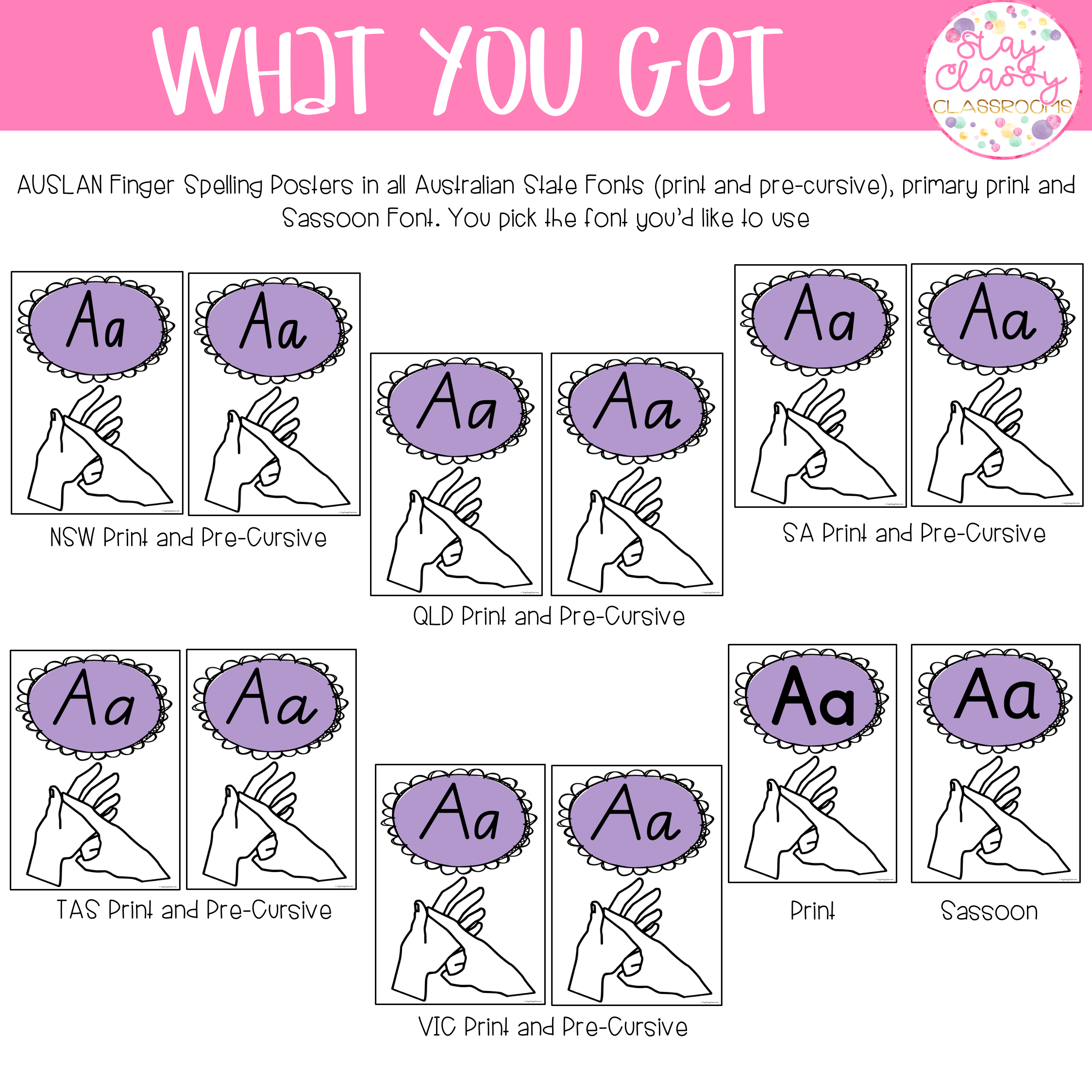 Auslan Alphabet Posters - Stay Classy Classrooms