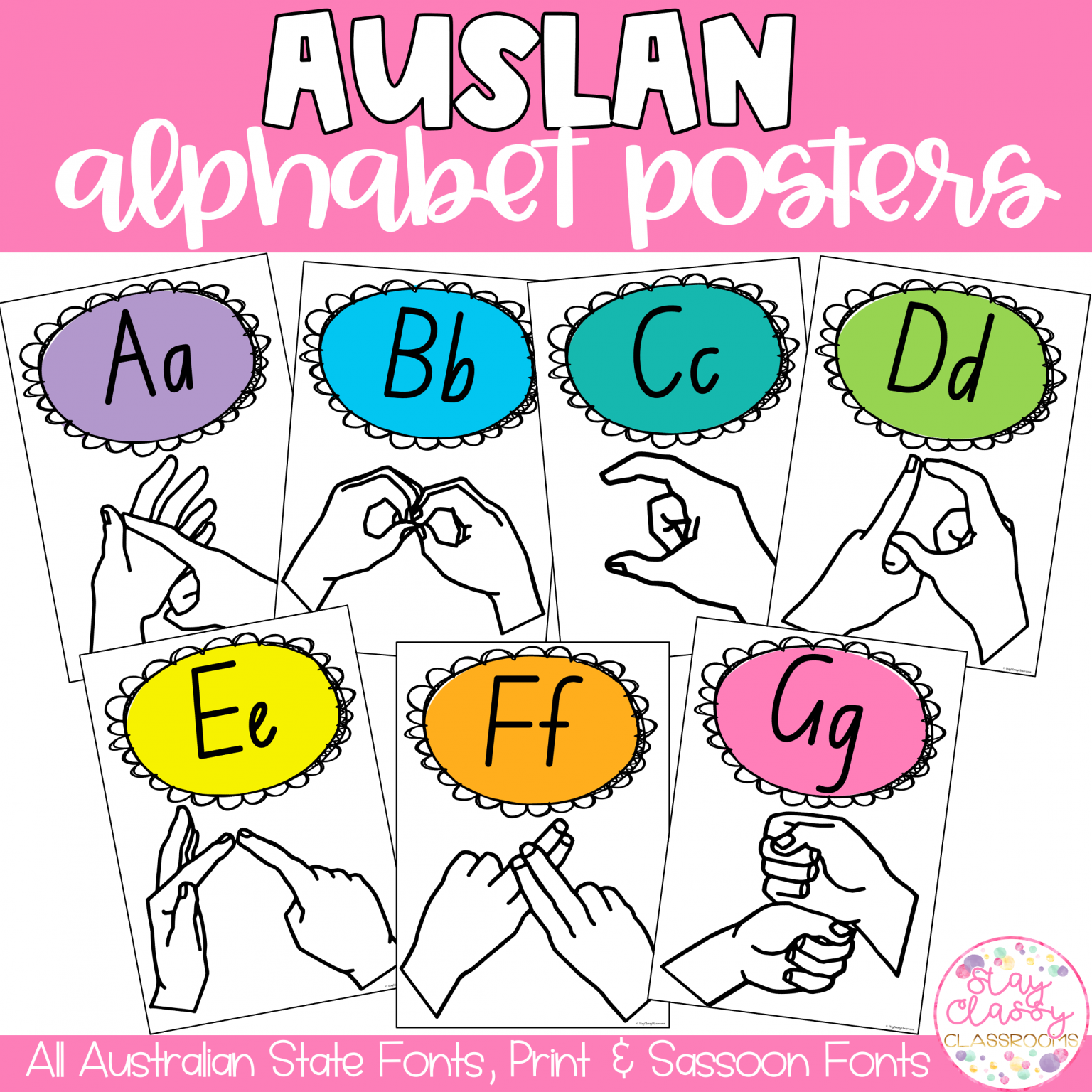 Auslan Alphabet Posters - Stay Classy Classrooms