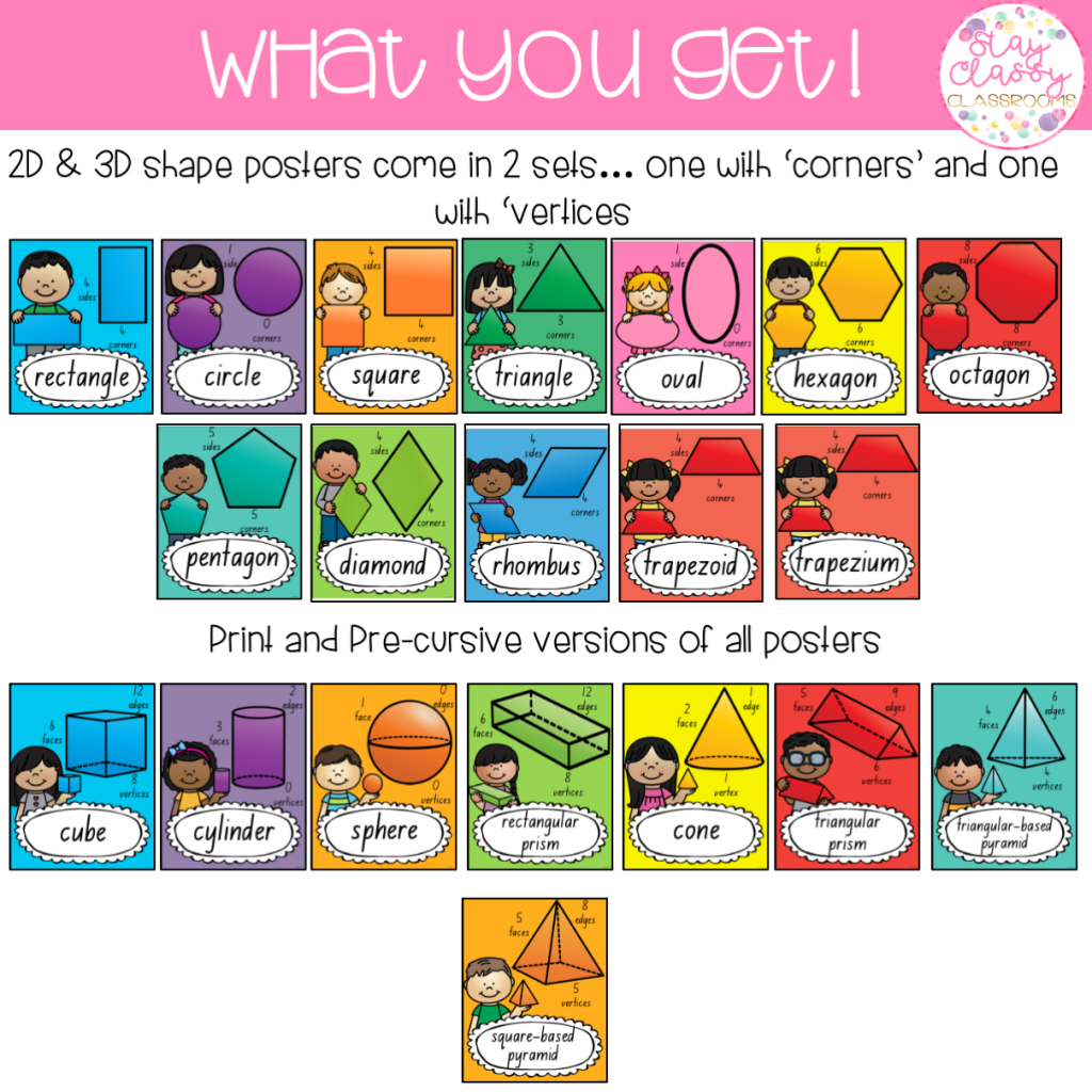 Rainbow 2D and 3D Shape Posters - Australian State Fonts - Stay Classy ...