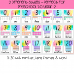 Number Posters - Watercolour - Stay Classy Classrooms