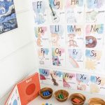 Alphabet Posters - Watercolour - Stay Classy Classrooms
