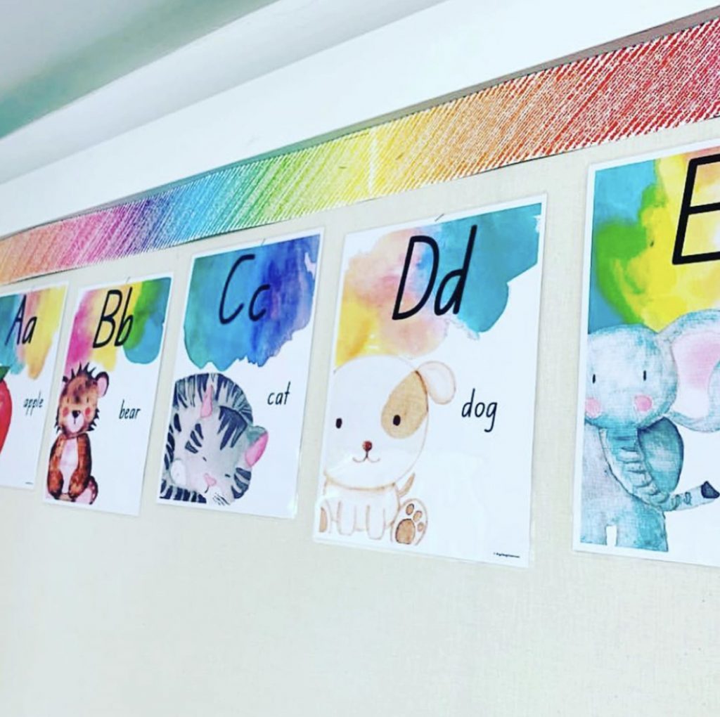 Alphabet Posters - Watercolour - Stay Classy Classrooms