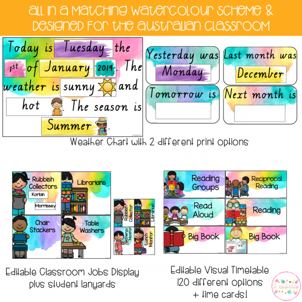Watercolour Australian Classroom Display Bundle - VICTORIAN FONTS ...