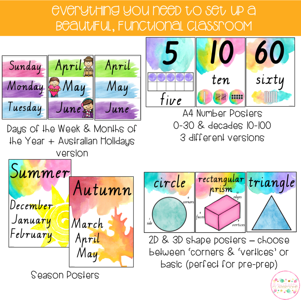Watercolour Australian Classroom Display Bundle - VICTORIAN FONTS ...