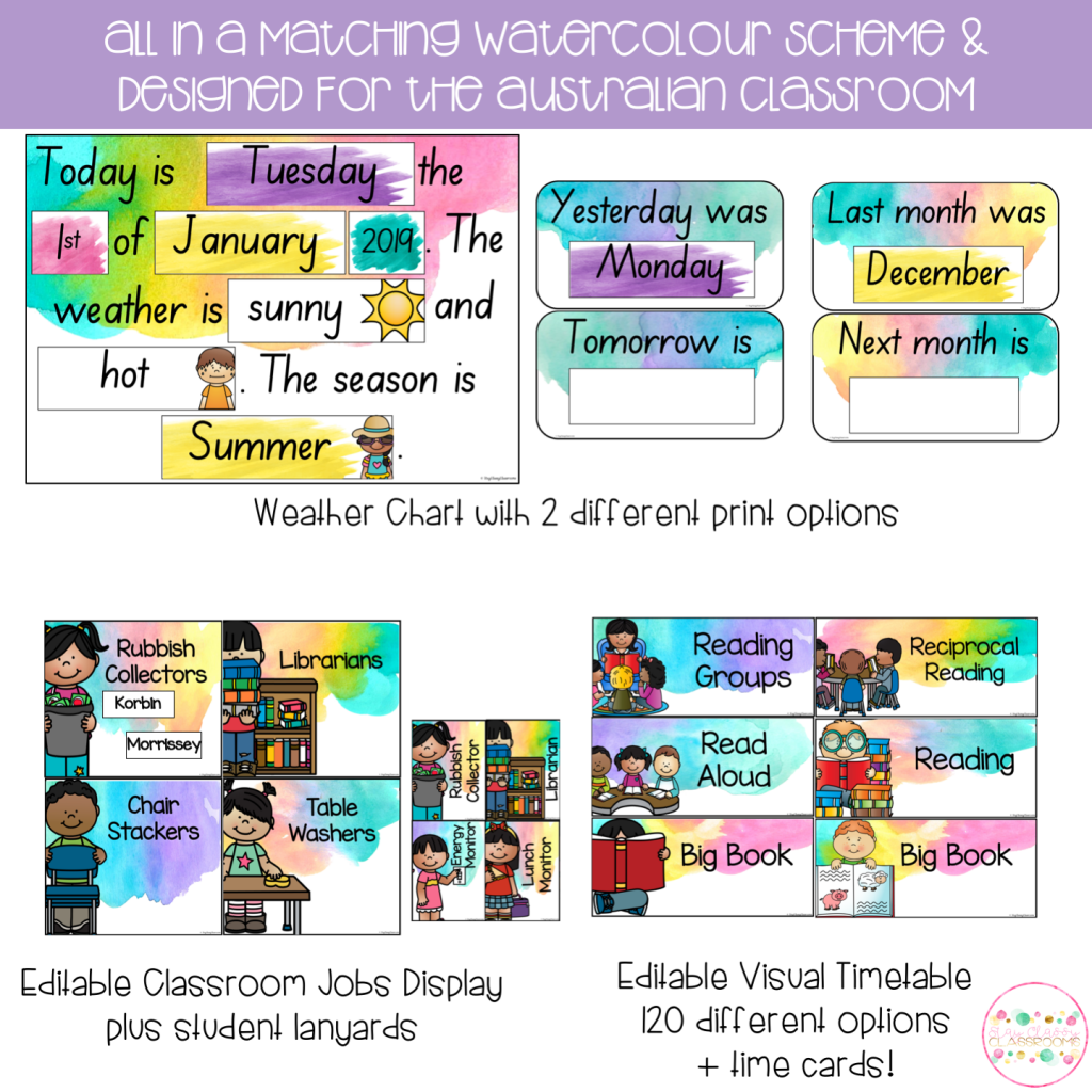 Watercolour Australian Classroom Display Bundle - SOUTH AUSTRALIAN ...