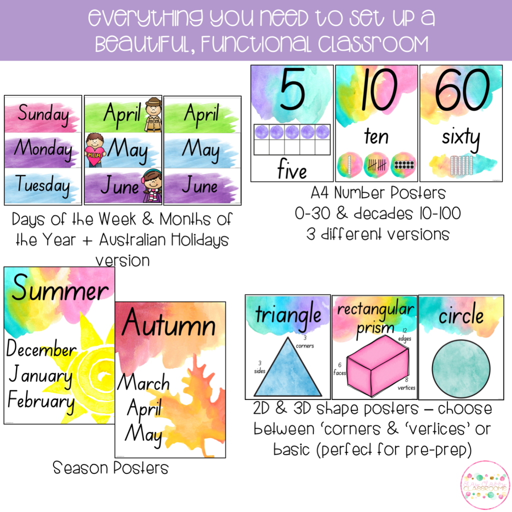 Watercolour Australian Classroom Display Bundle - SOUTH AUSTRALIAN ...