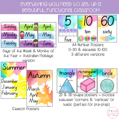Watercolour Australian Classroom Display Bundle - SOUTH AUSTRALIAN ...