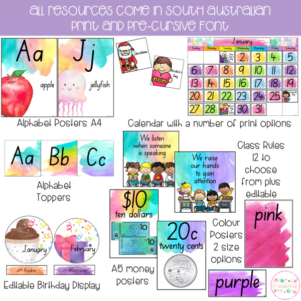 Watercolour Australian Classroom Display Bundle - SOUTH AUSTRALIAN ...