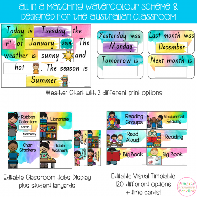 Watercolour Australian Classroom Display Bundle - TASMANIAN FONTS ...