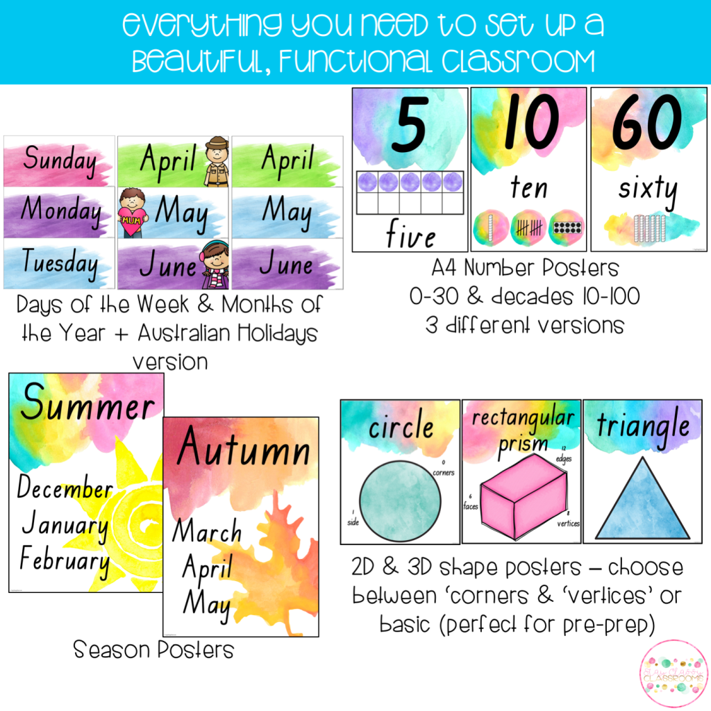 Watercolour Australian Classroom Display Bundle - TASMANIAN FONTS ...