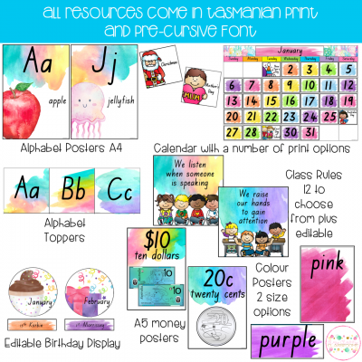 Watercolour Australian Classroom Display Bundle - TASMANIAN FONTS ...