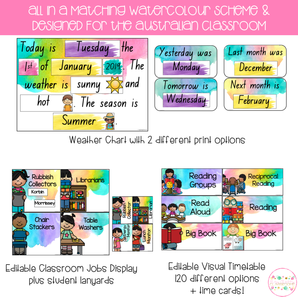 Watercolour Australian Classroom Display Bundle - NEW SOUTH WALES FONTS ...