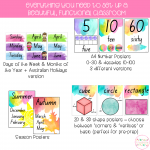 Watercolour Australian Classroom Display Bundle - NEW SOUTH WALES FONTS ...