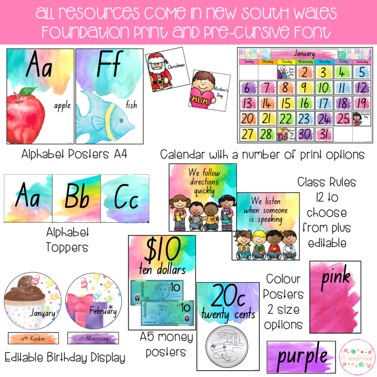Watercolour Australian Classroom Display Bundle - NEW SOUTH WALES FONTS ...