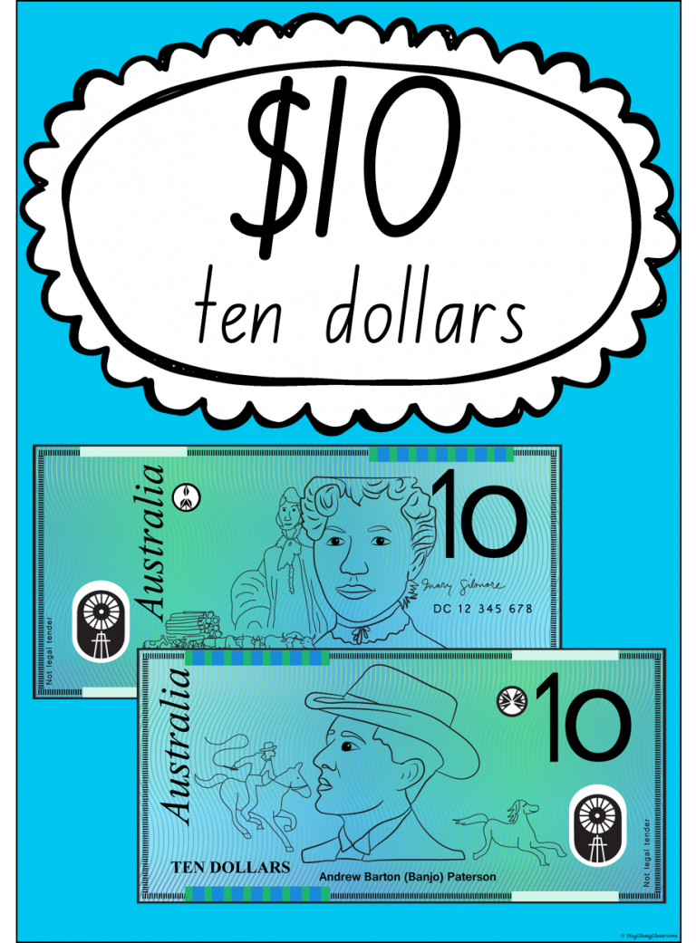 Australian Money Posters Rainbow - Stay Classy Classrooms