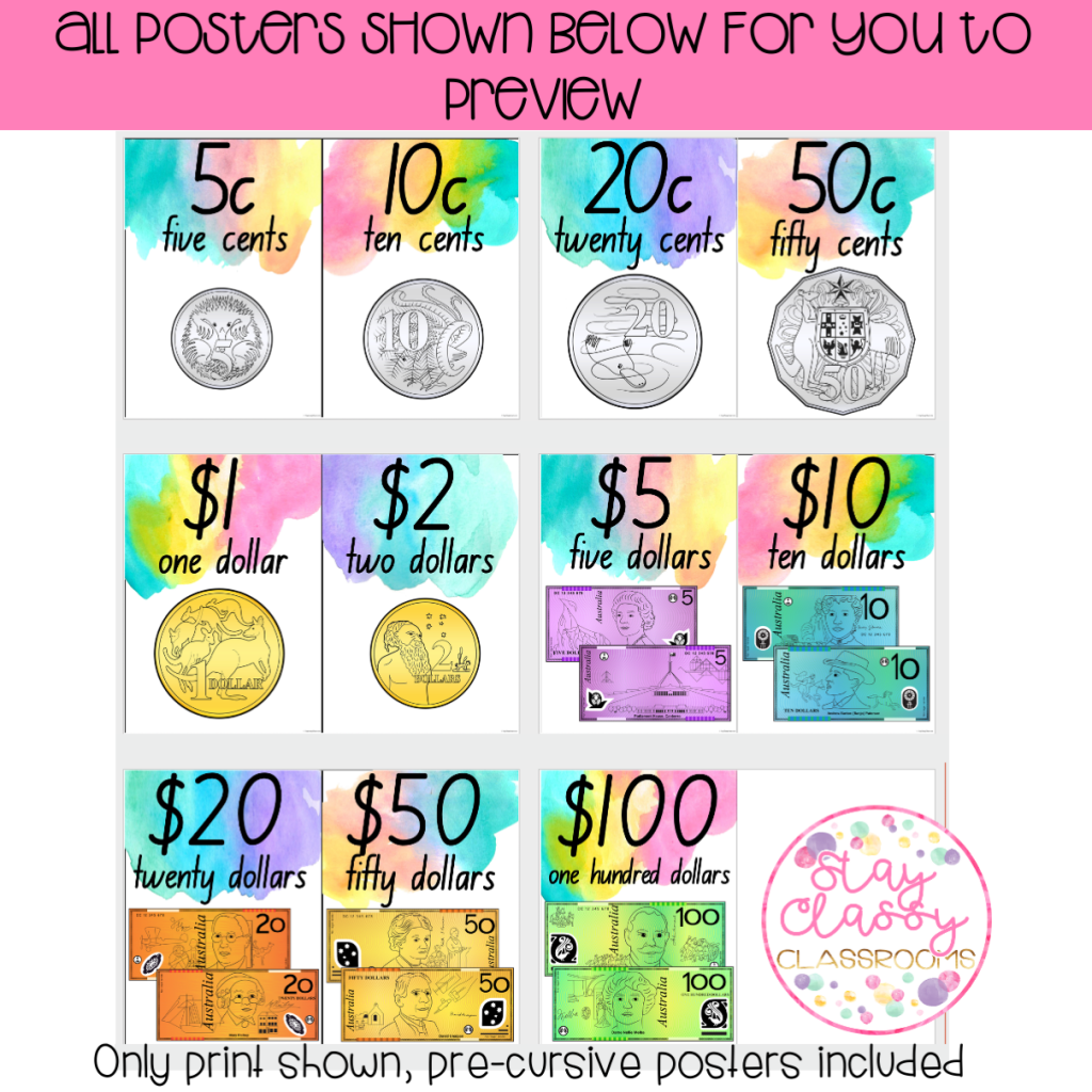 Watercolour Australian Money Posters - Stay Classy Classrooms