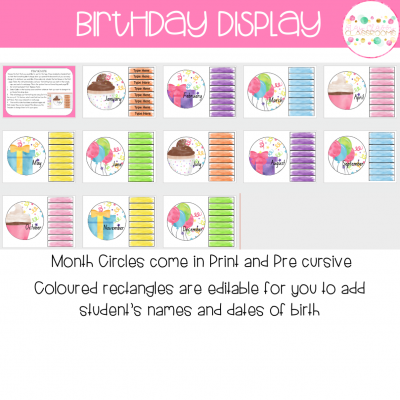 Watercolour Editable Birthday Display - Stay Classy Classrooms