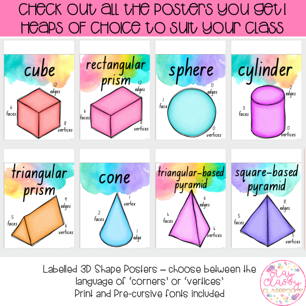 Watercolour 2D and 3D Shape Posters - Australian State Fonts - Stay ...