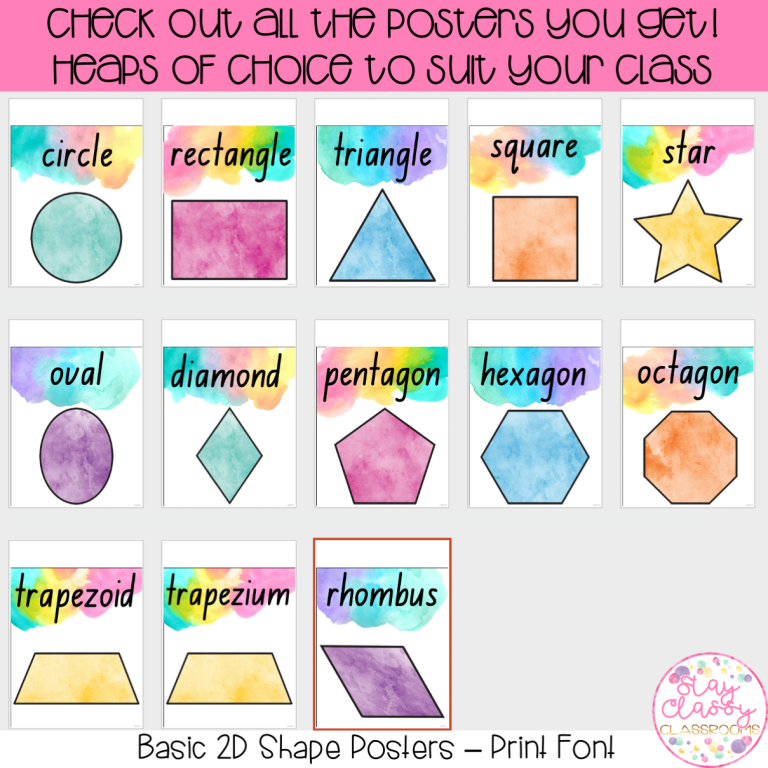 Watercolour 2D and 3D Shape Posters - Australian State Fonts - Stay ...