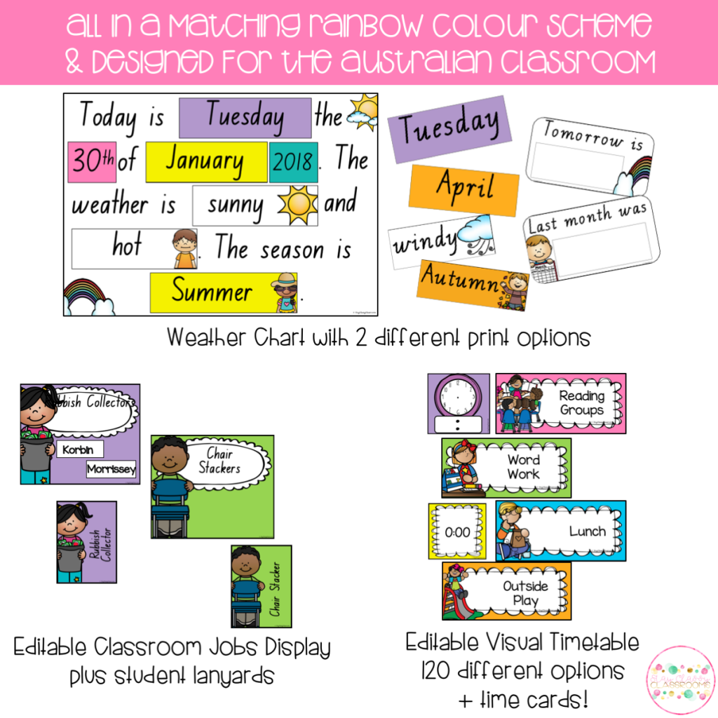 Australian Classroom Display Bundle - NEW SOUTH WALES FONTS - Stay ...