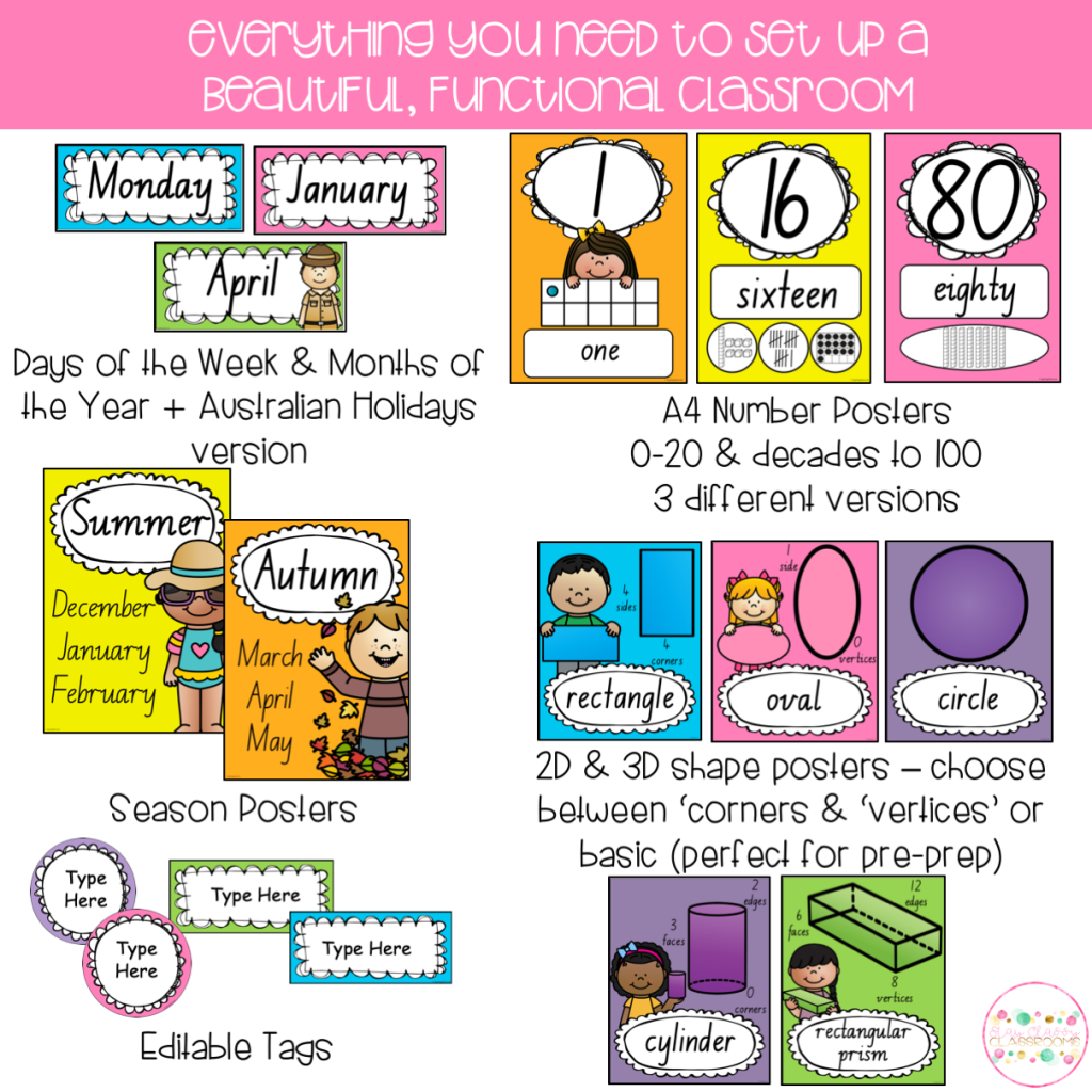 Australian Classroom Display Bundle - NEW SOUTH WALES FONTS - Stay ...