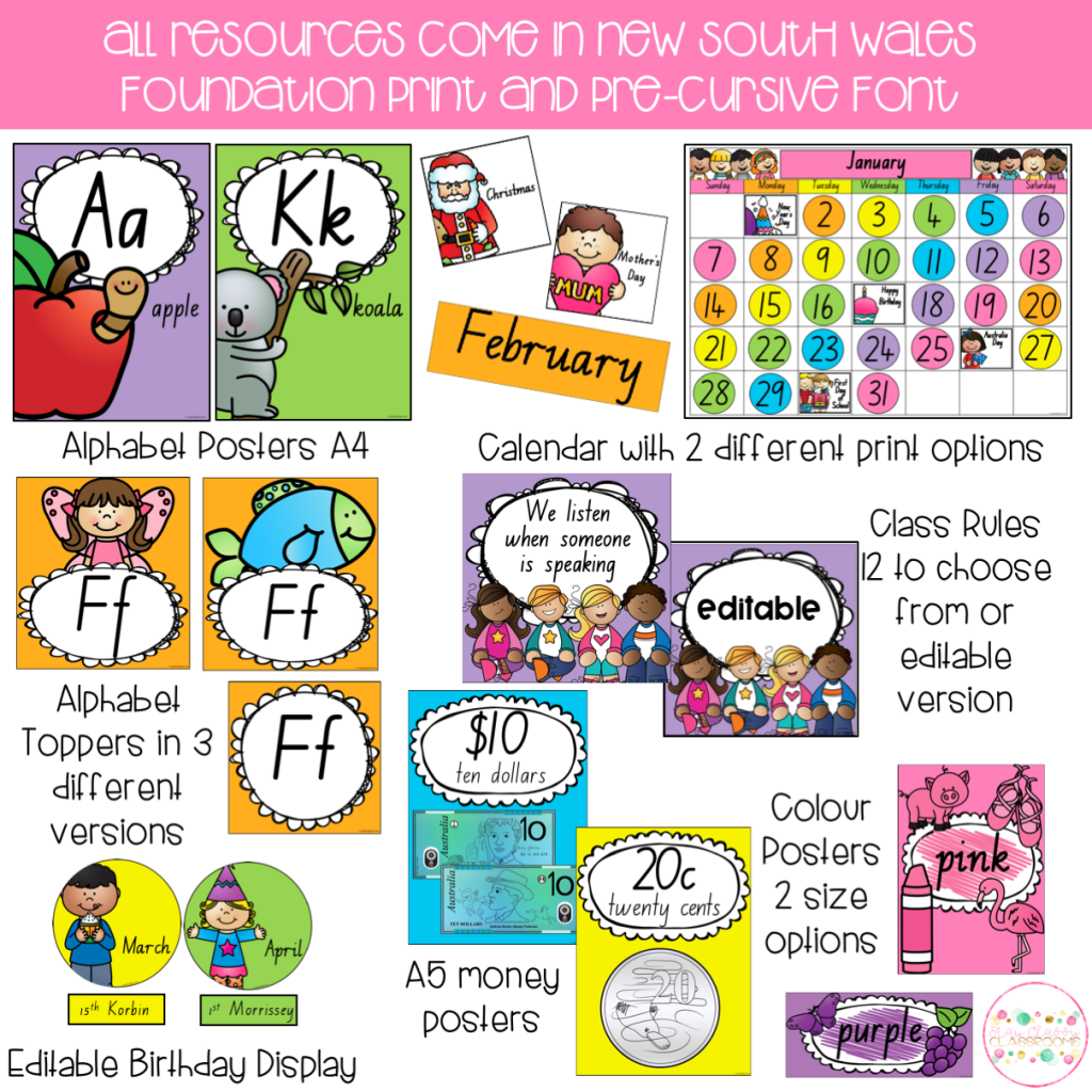 Australian Classroom Display Bundle - NEW SOUTH WALES FONTS - Stay ...