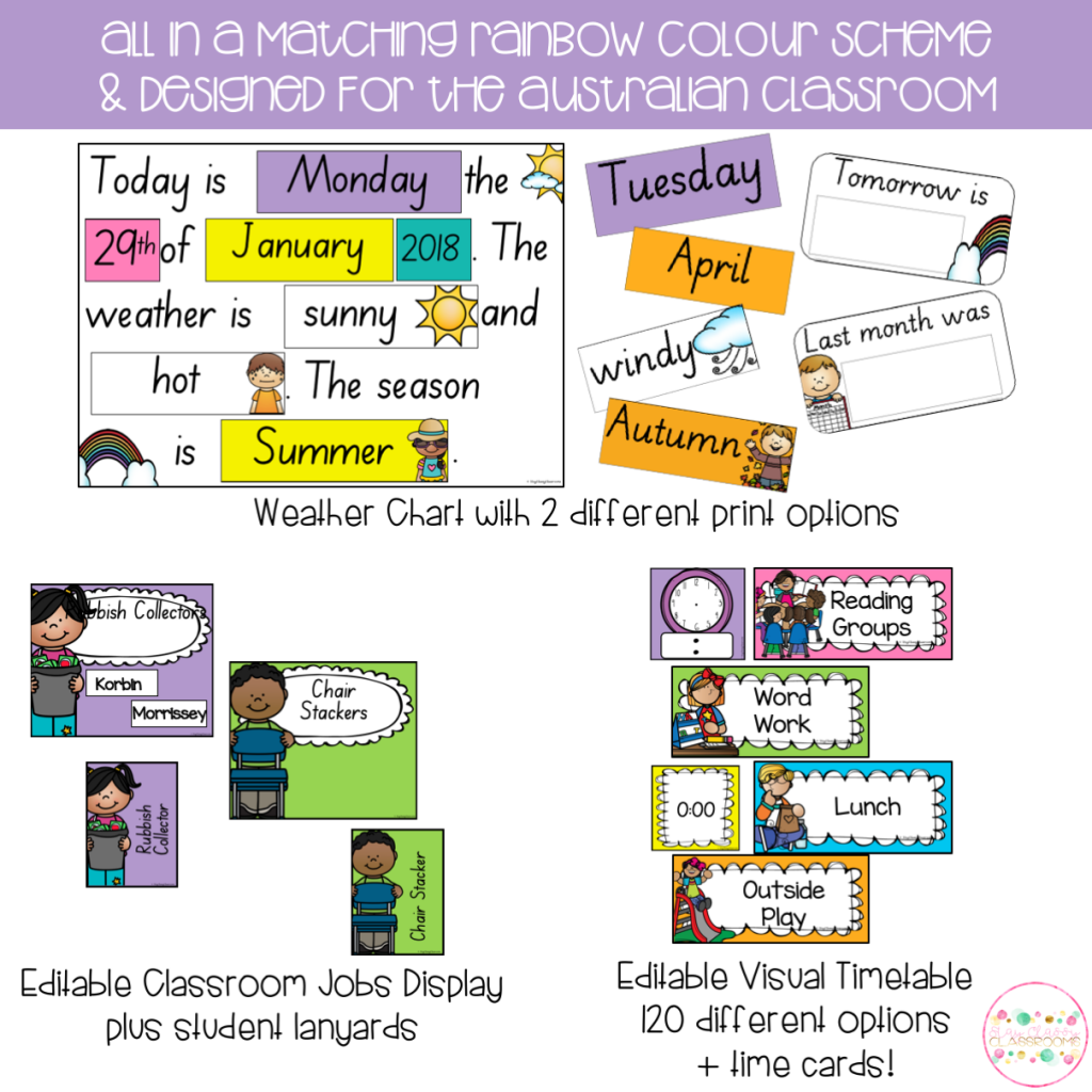 Australian Classroom Display Bundle - SOUTH AUSTRALIAN FONTS - Stay ...
