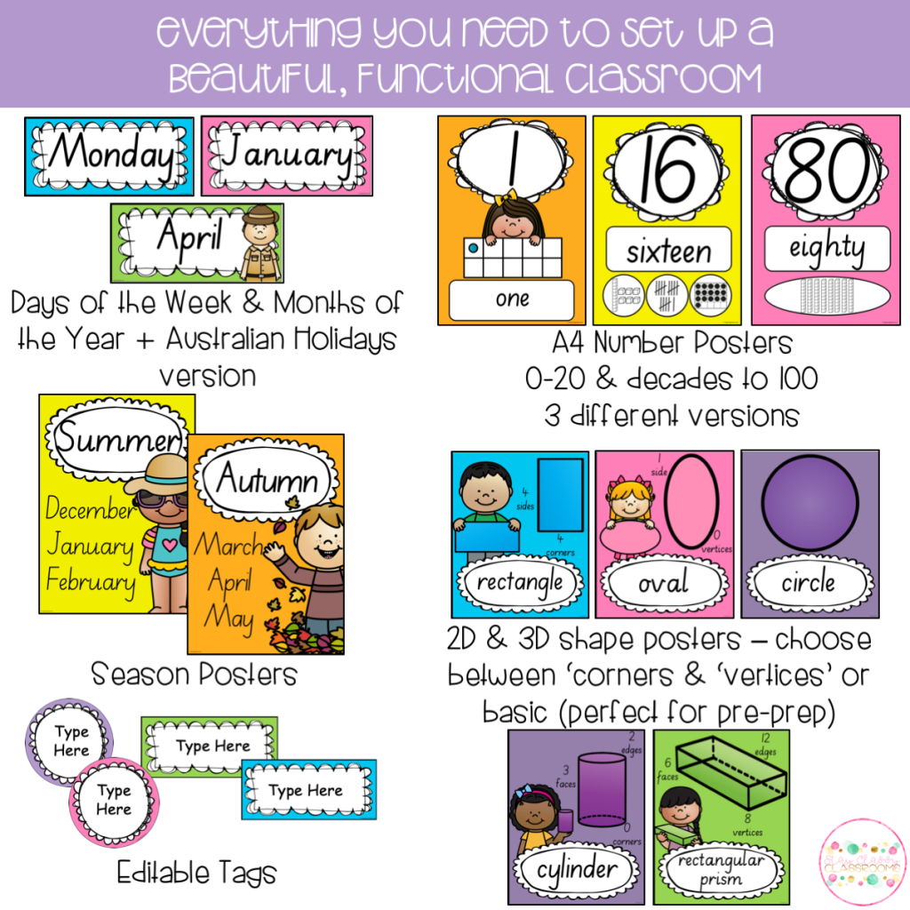 Australian Classroom Display Bundle - SOUTH AUSTRALIAN FONTS - Stay ...