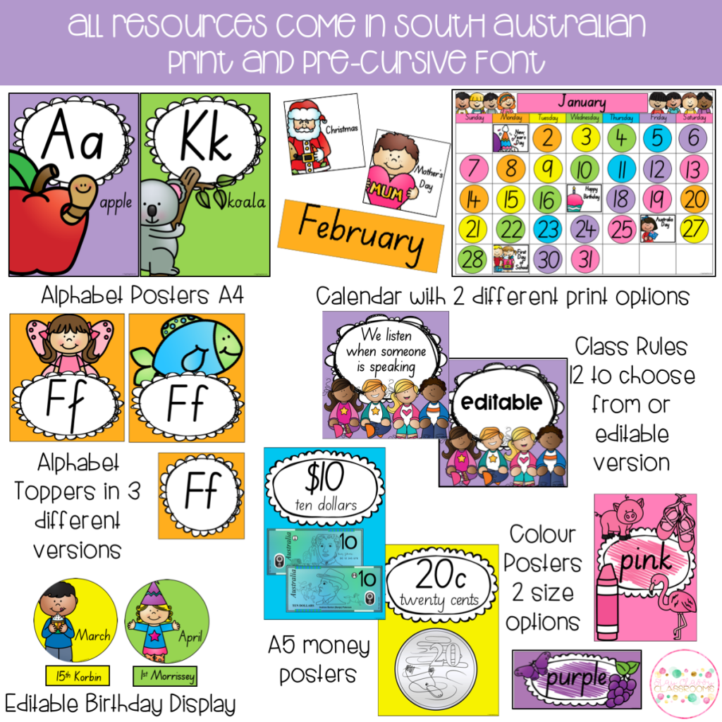 Australian Classroom Display Bundle - SOUTH AUSTRALIAN FONTS - Stay ...